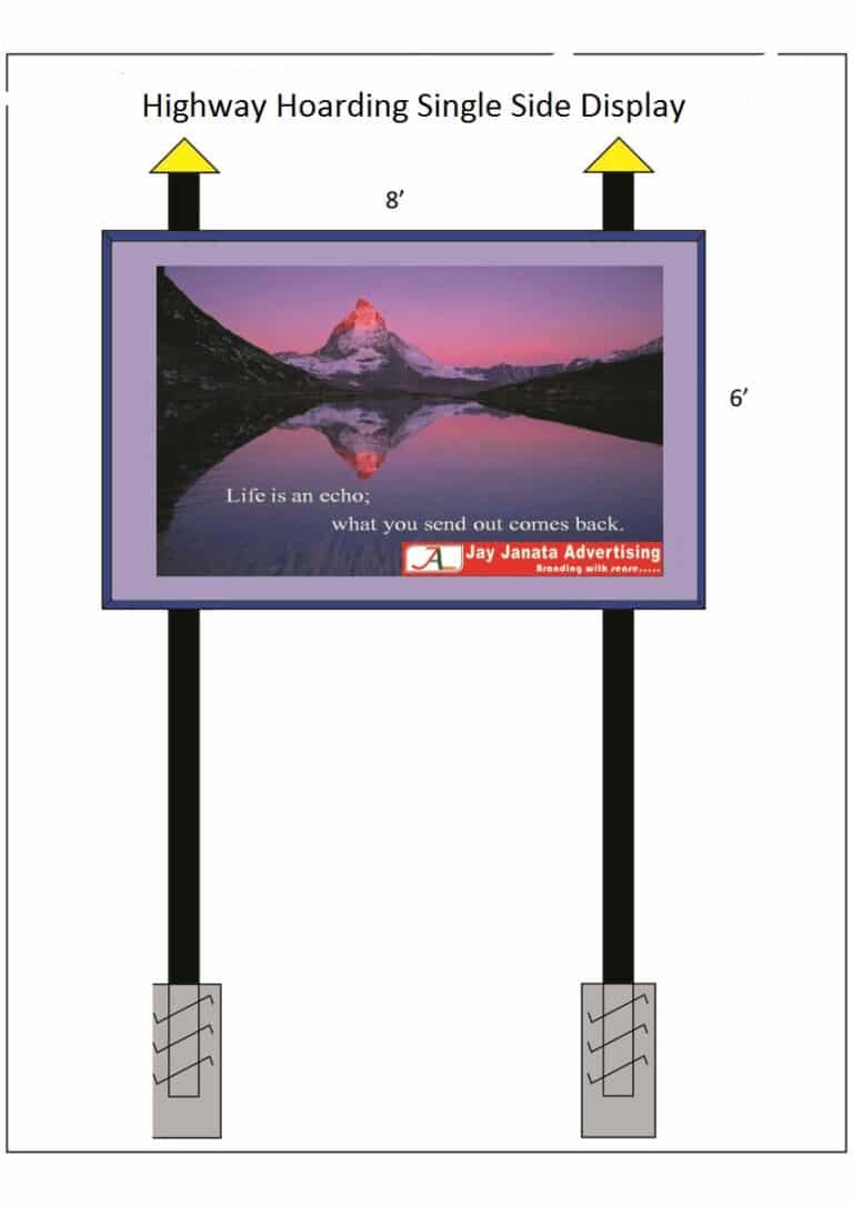 Highway Hoarding Board Maker in Nepal - Inquiry Media